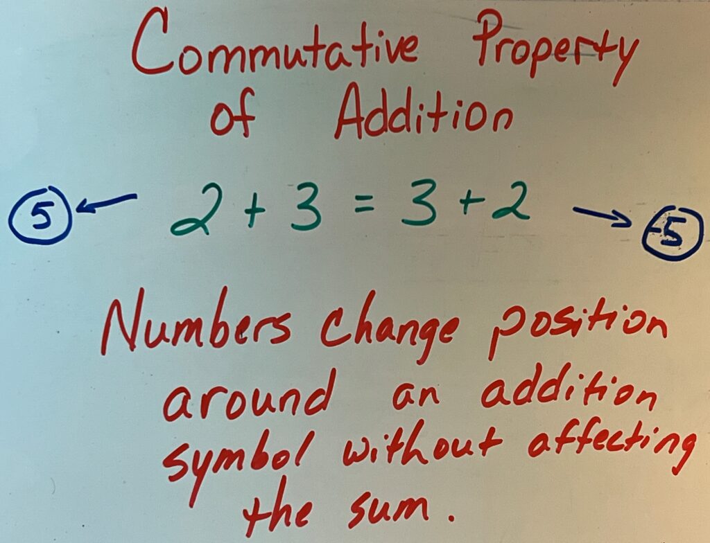 The Commutative Property of Addition and Multiplication - Mathanese